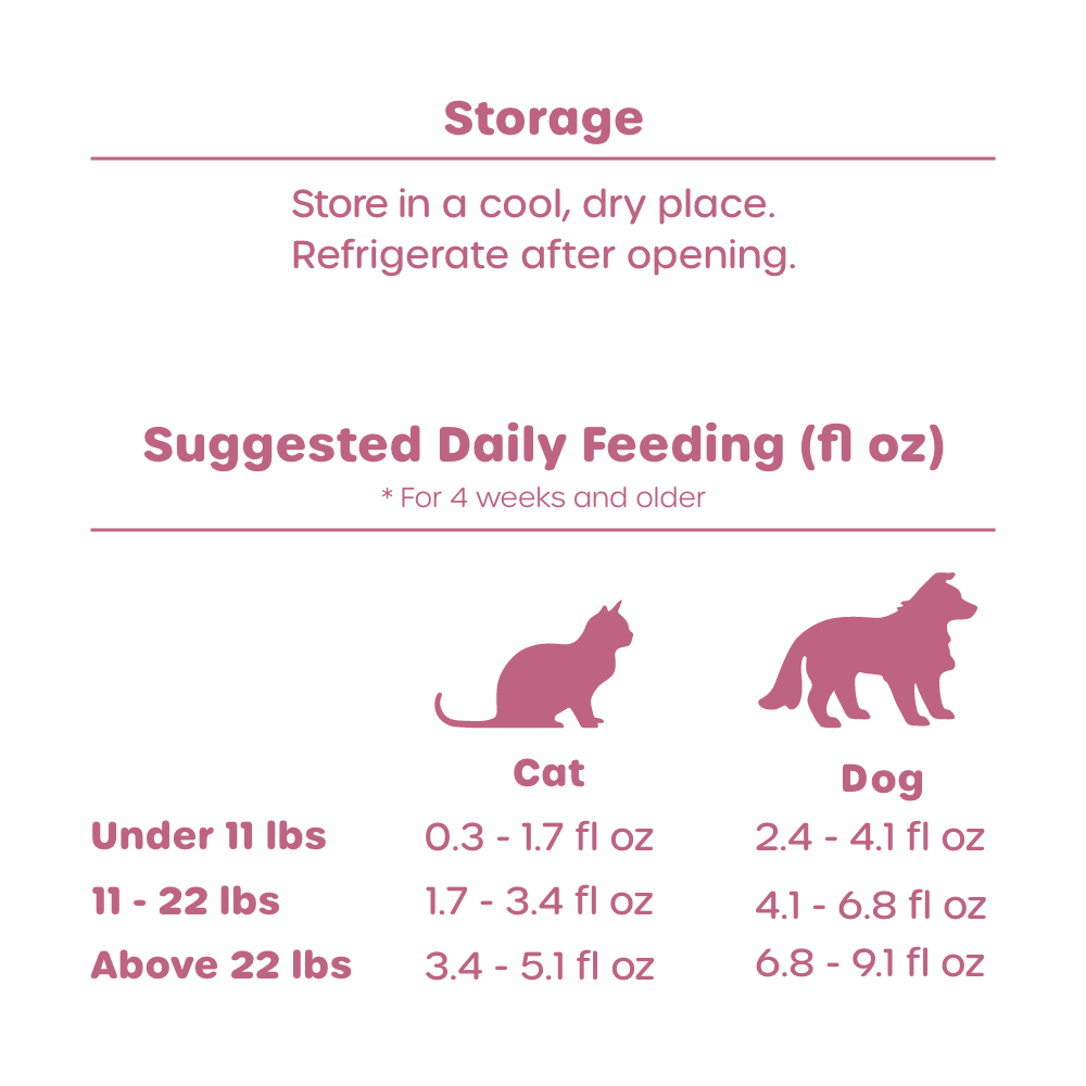 Berry Good Milk 10 Pouches – Choolip